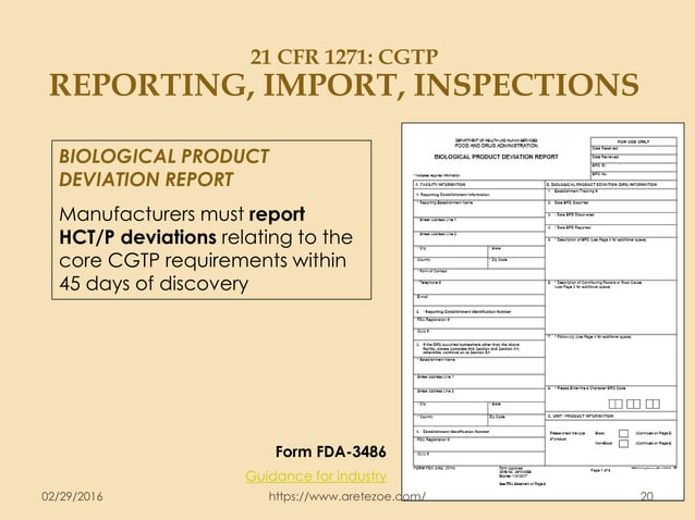 current Good Tissue Practice | PPT
