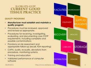current Good Tissue Practice | PPT