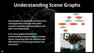 [DSC MENA 24] Mohammad_Essam_- Leveraging Scene Graphs for Generative AI and Innovation Data ...