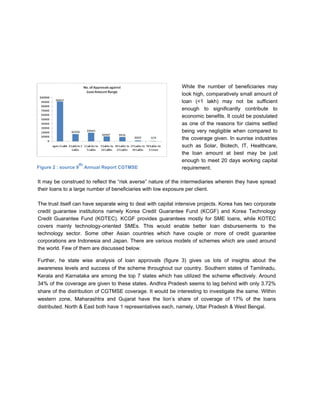 Credit Guarantee Scheme for SME: An assessment | PDF