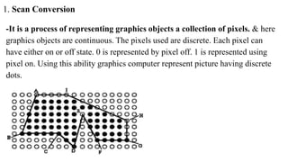 Computer Graphics - Introduction in Brief By: Prof. Manisha Waghmare- Butkar | PPTX | Graphics ...