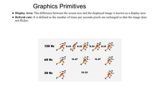 Computer Graphics Introduction, Open GL, Line and Circle drawing ...