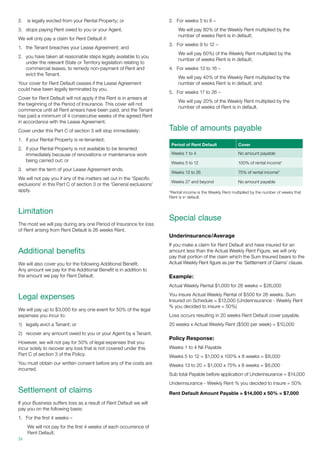CGU Padlock PDS (Product Disclosure Statement / Policy Wording) | PDF
