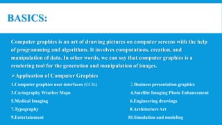 computer graphics-C/C++-dancingdollcode | PPT | Free Download