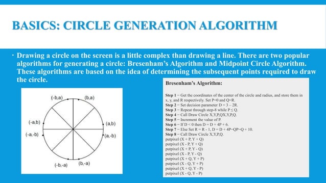 computer graphics-C/C++-dancingdollcode | PPT