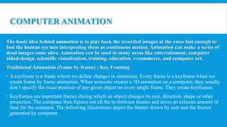 computer graphics-C/C++-dancingdollcode | PPT | Free Download
