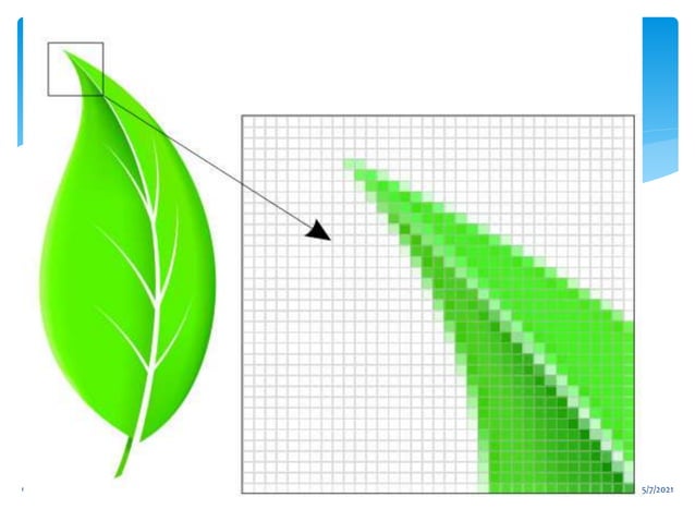 CGV 18CS62 VTU CSE | PPTX | Computing | Technology & Computing