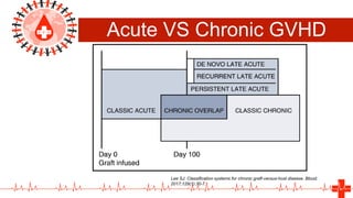 Chronic GVHD | PDF
