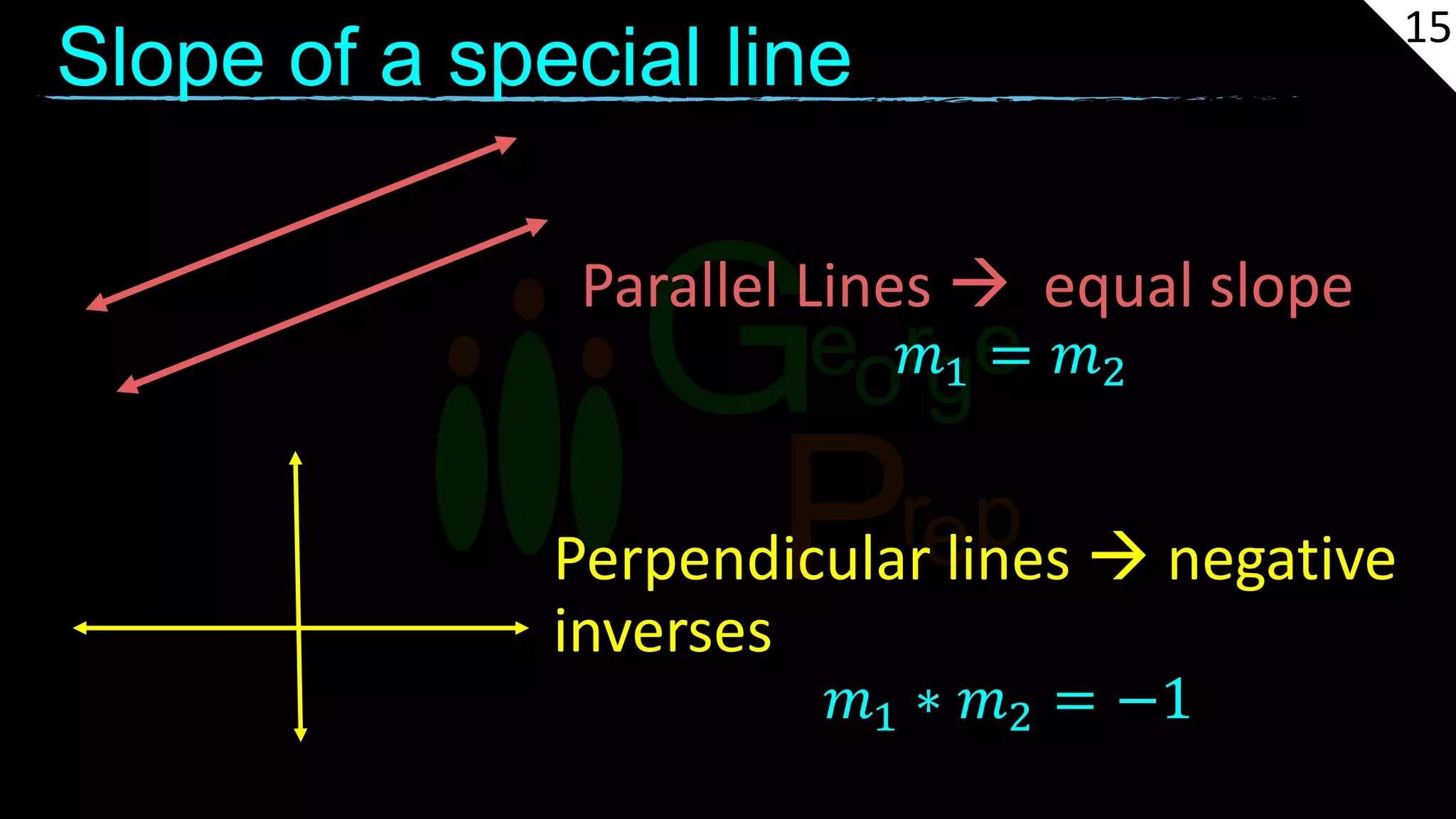 GRE - Coordinate Geometry | PPTX