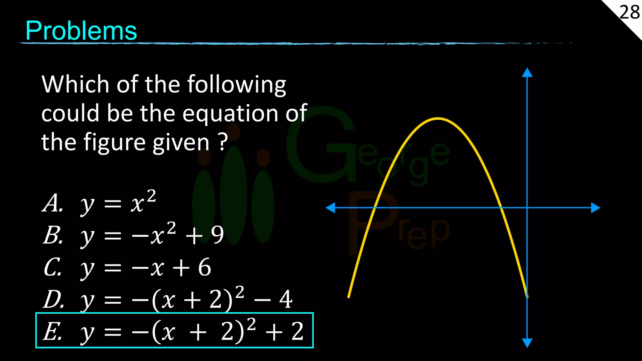 GRE - Coordinate Geometry | PPT