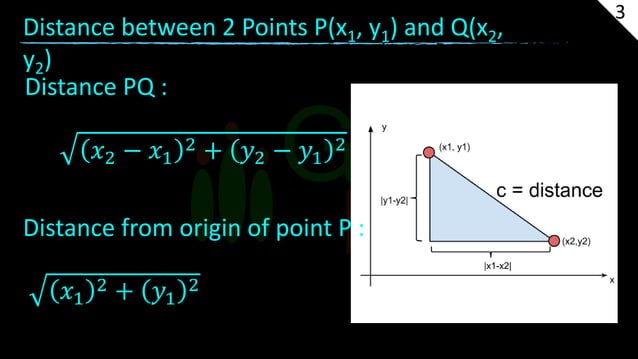 GRE - Coordinate Geometry | PPT