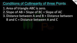 GRE - Coordinate Geometry | PPT