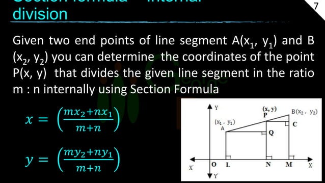 GRE - Coordinate Geometry | PPT