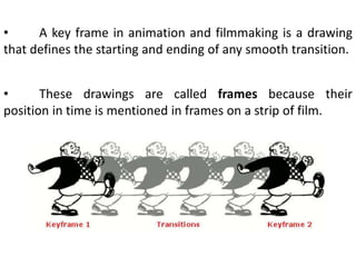 cgvr ppt key frame animation computer . | PPTX