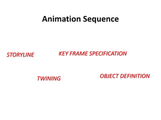 cgvr ppt key frame animation computer . | PPTX