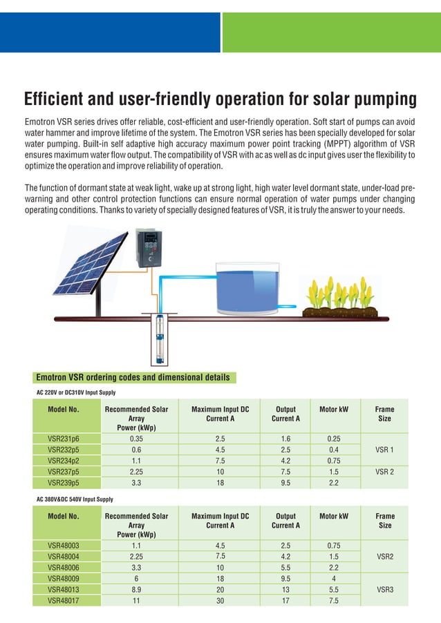 Cg vsr solar-drive-catalogue.pdf english(1) | PDF