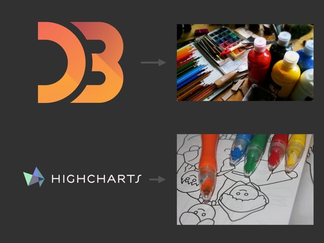 Visualising Data with Code | PDF | Graphics Software | Computer Software and Applications