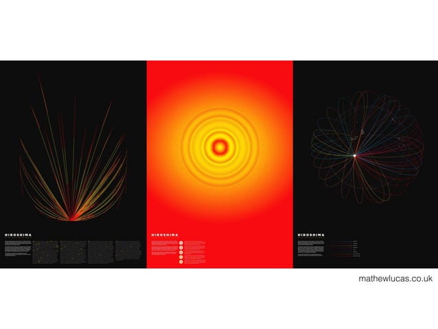 Visualising Data with Code | PDF | Graphics Software | Computer Software and Applications