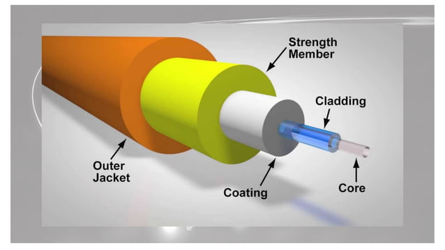 "formation of rock layers" scienceeeeeee | PPT