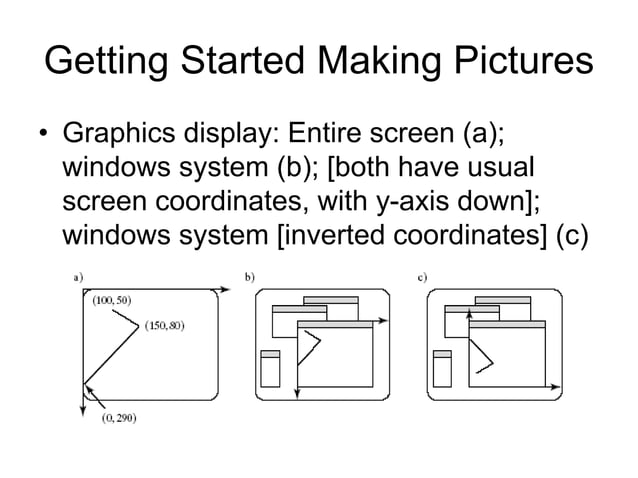 Computer Graphics with OpenGL presentation Slides.pptx