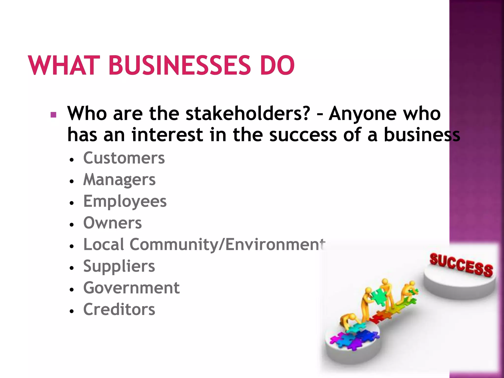 INTRODUCTION TO BUSINESS MANAGEMENT | PPT