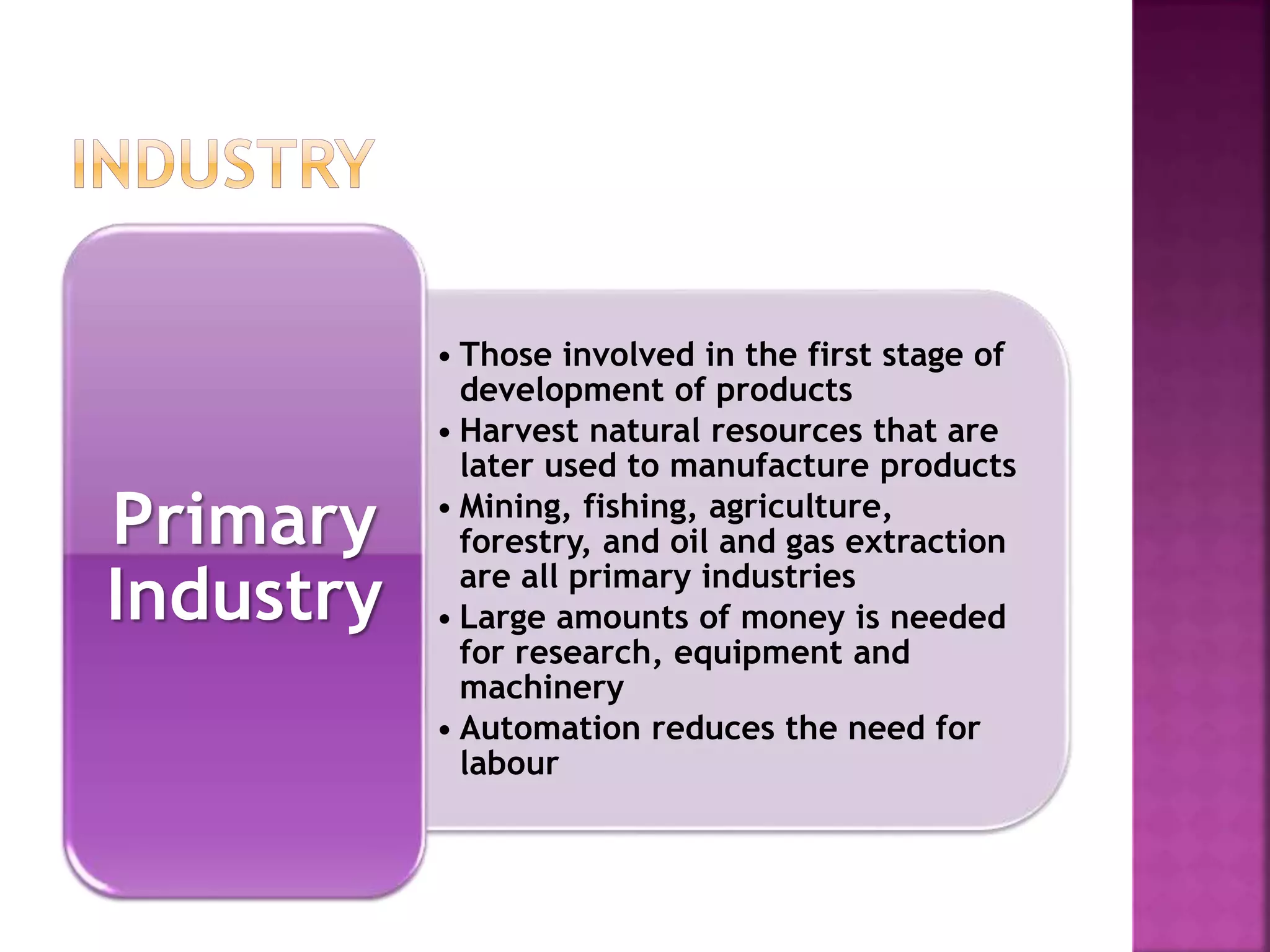 INTRODUCTION TO BUSINESS MANAGEMENT | PPT