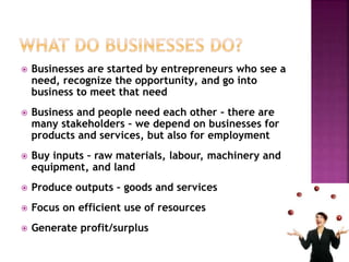INTRODUCTION TO BUSINESS MANAGEMENT | PPT