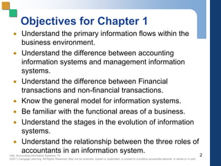 Ch-01 accounting information system .pptx