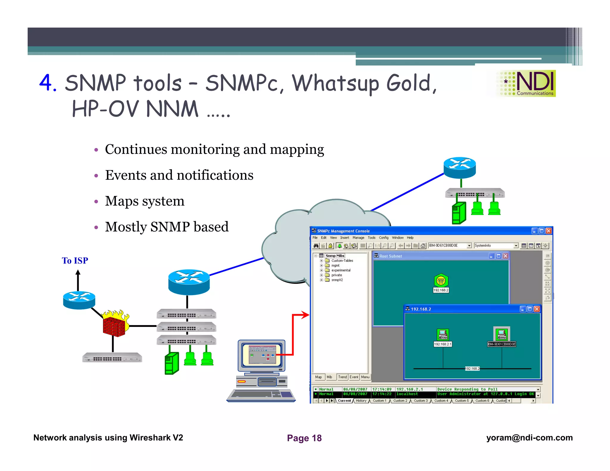 Network Analysis Using Wireshark 1 Pdf