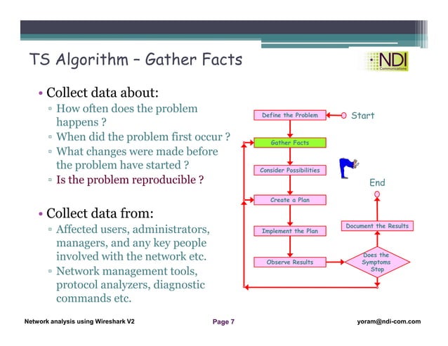Network Analysis Using Wireshark 1 | PDF