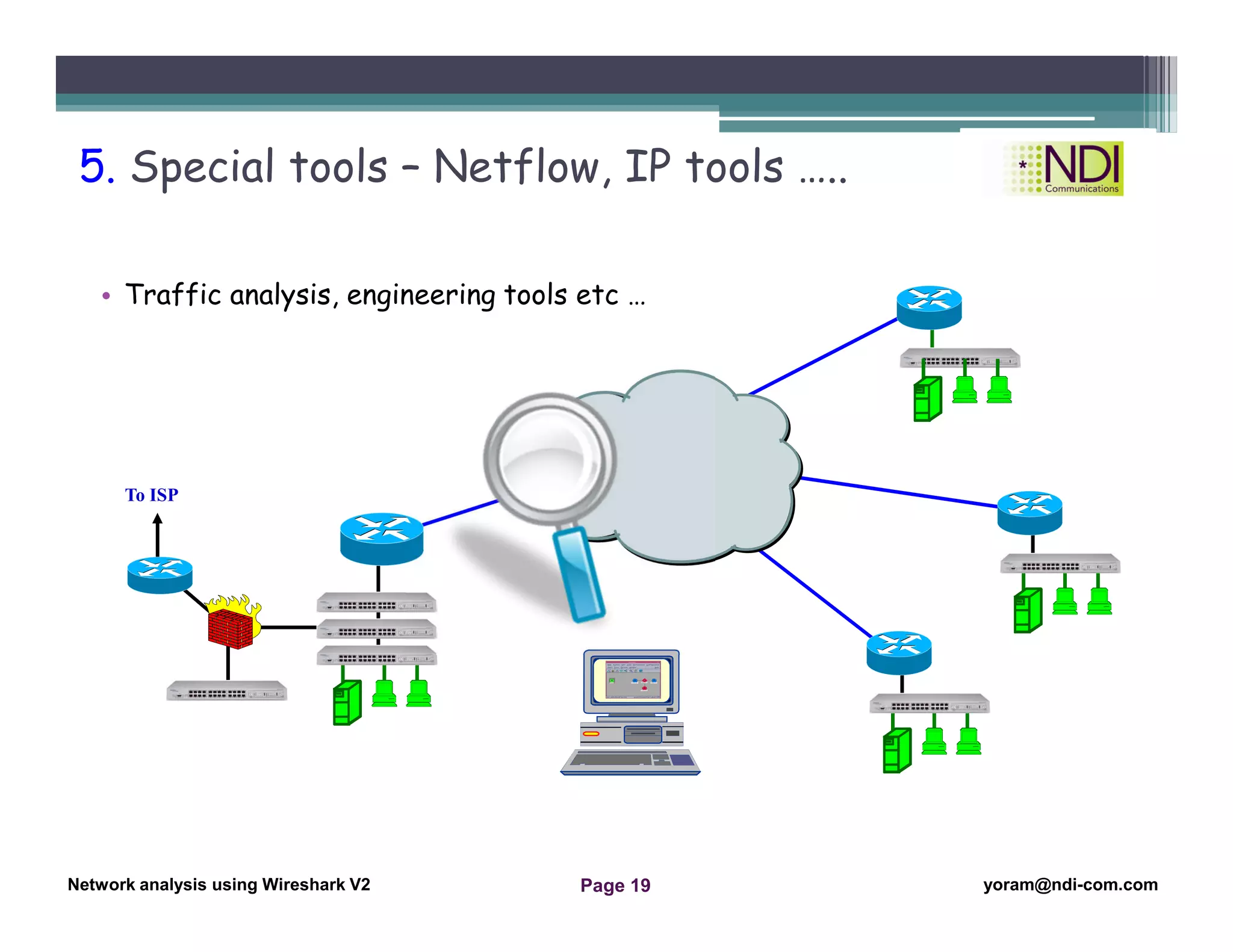 Network analysis Using Wireshark Lesson 1- introduction to network troubleshooting ...