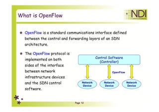 Ch 01 --- introduction to sdn-nfv | PDF