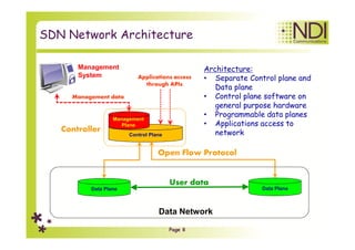 Ch 01 --- introduction to sdn-nfv | PDF