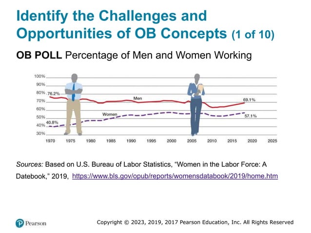 ch-01-PPTaccessible.pptx