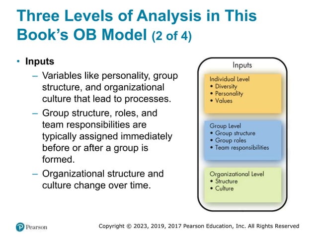 ch-01-PPTaccessible.pptx