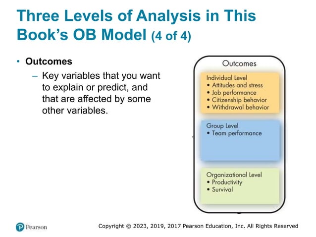 ch-01-PPTaccessible.pptx