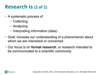 Ch-01-the nature of research (RM))).pptx