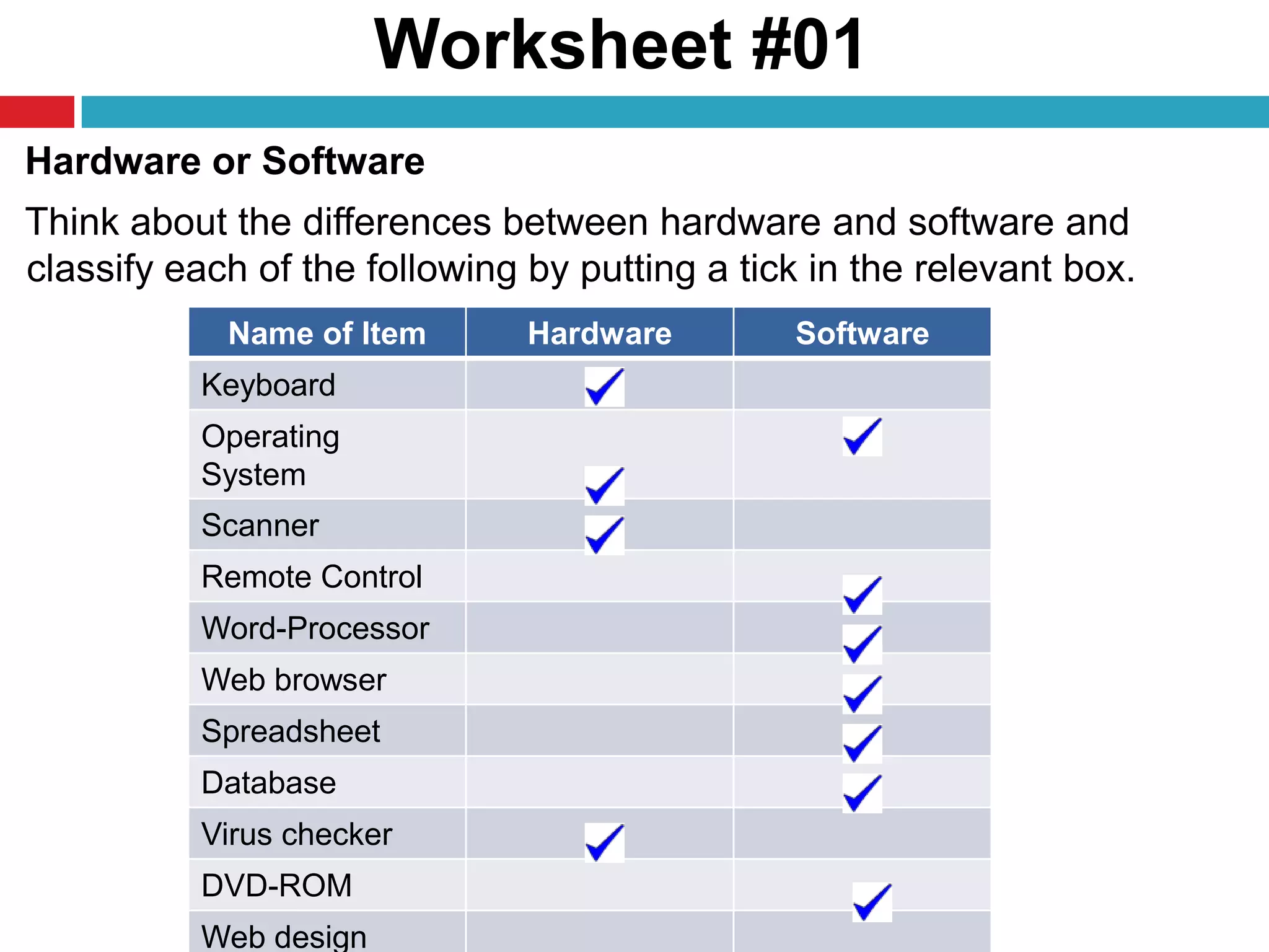 Ch 01-types-and-components-of-computers | PDF