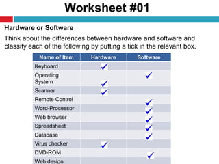 Ch 01-types-and-components-of-computers | PDF