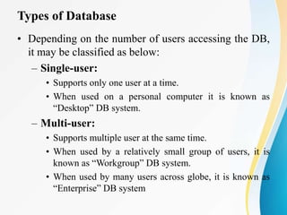 Chapter-1 Introduction to Database Management Systems | PPTX