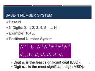 ch-01numbersystems computer fundamentals | PPTX