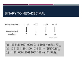 ch-01numbersystems computer fundamentals | PPTX