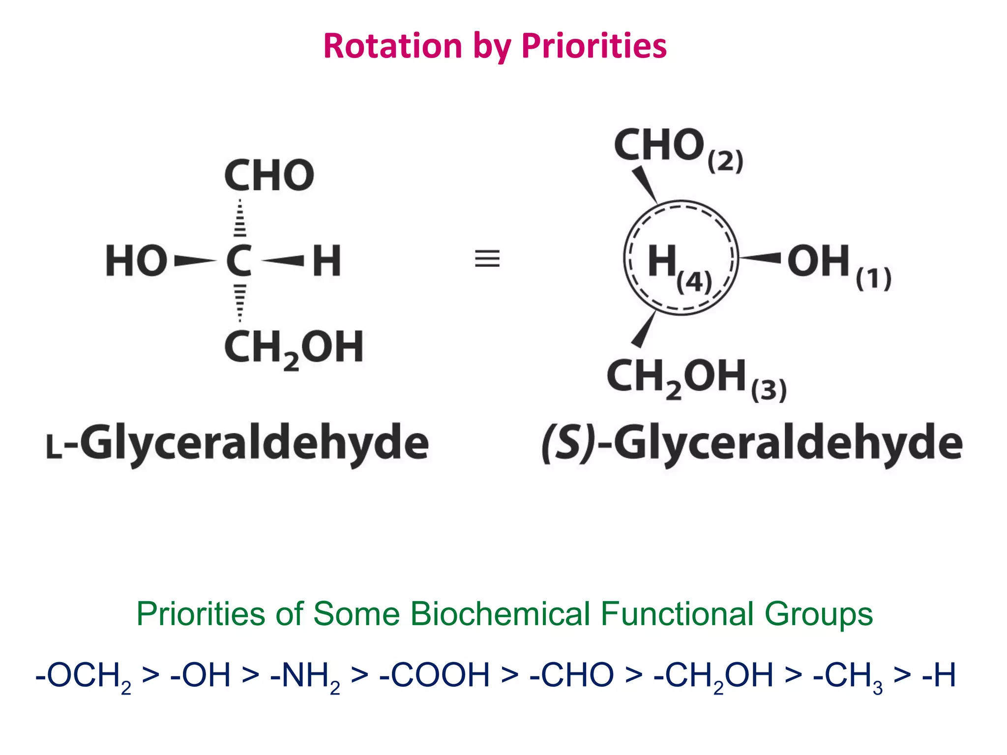 lehninger(sixth edition) Ch 01: The foundations of biochemistry | PPT