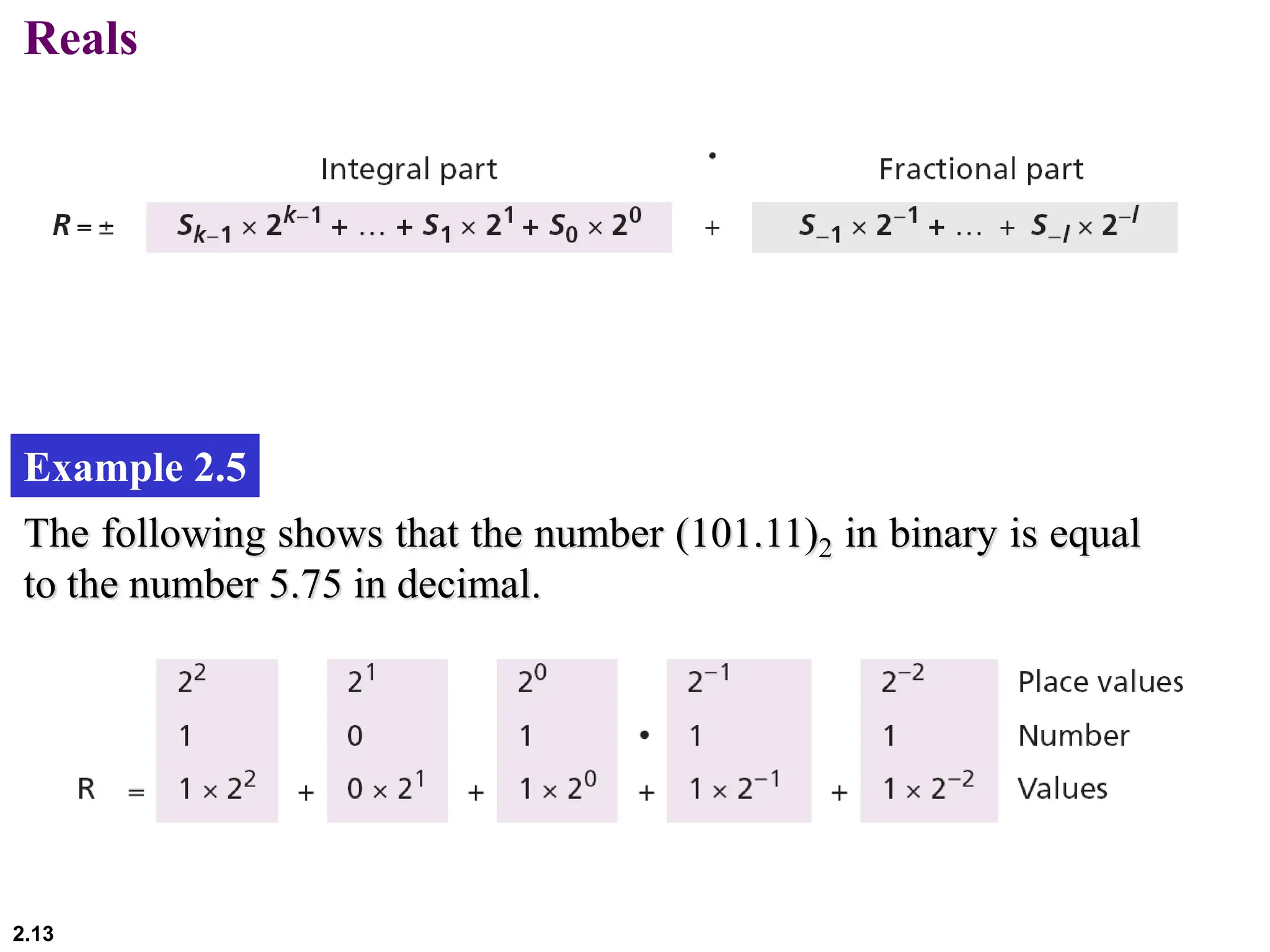 Number system and conversions between different number systems | PPT