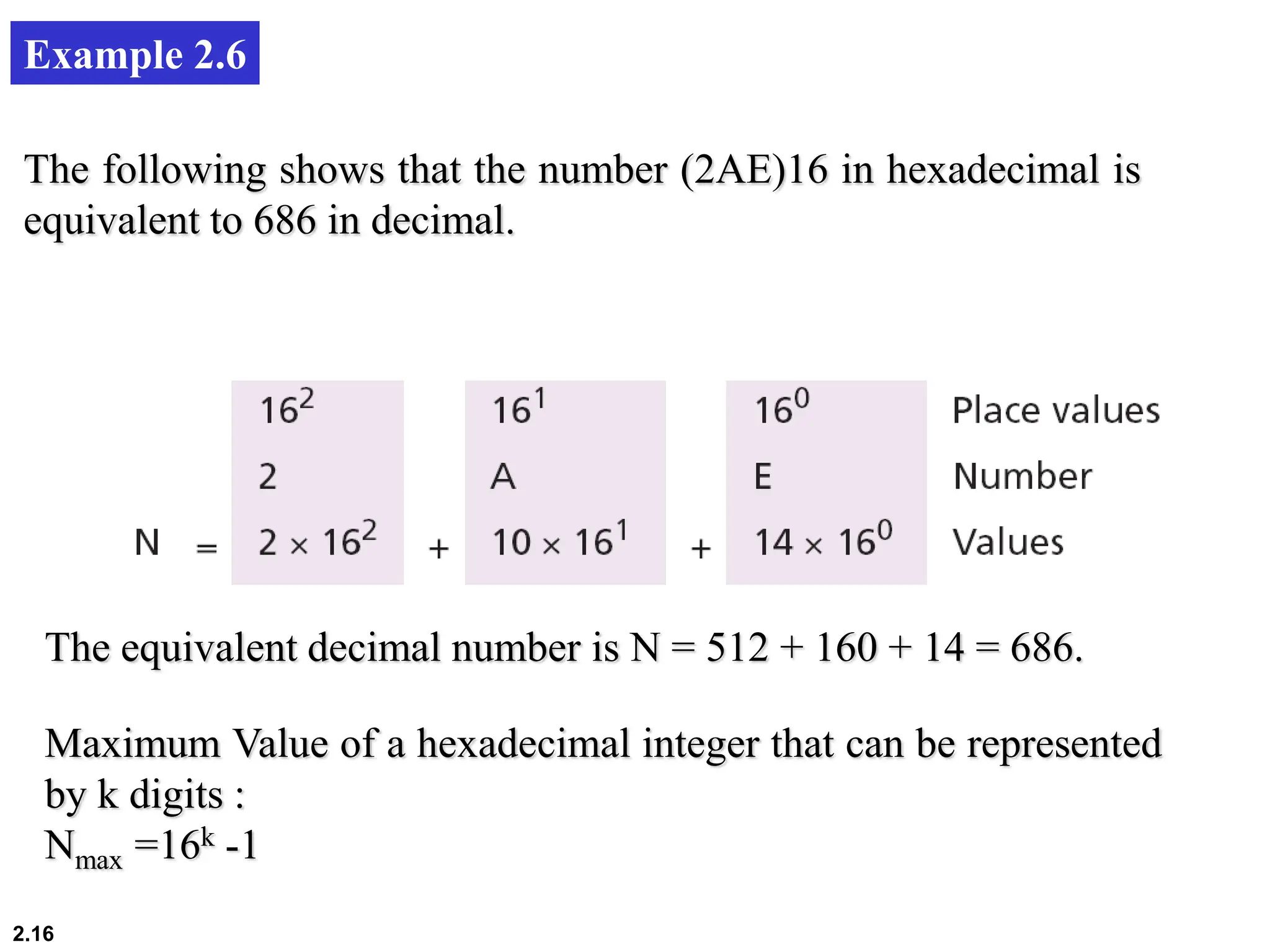 Number system and conversions between different number systems | PPT