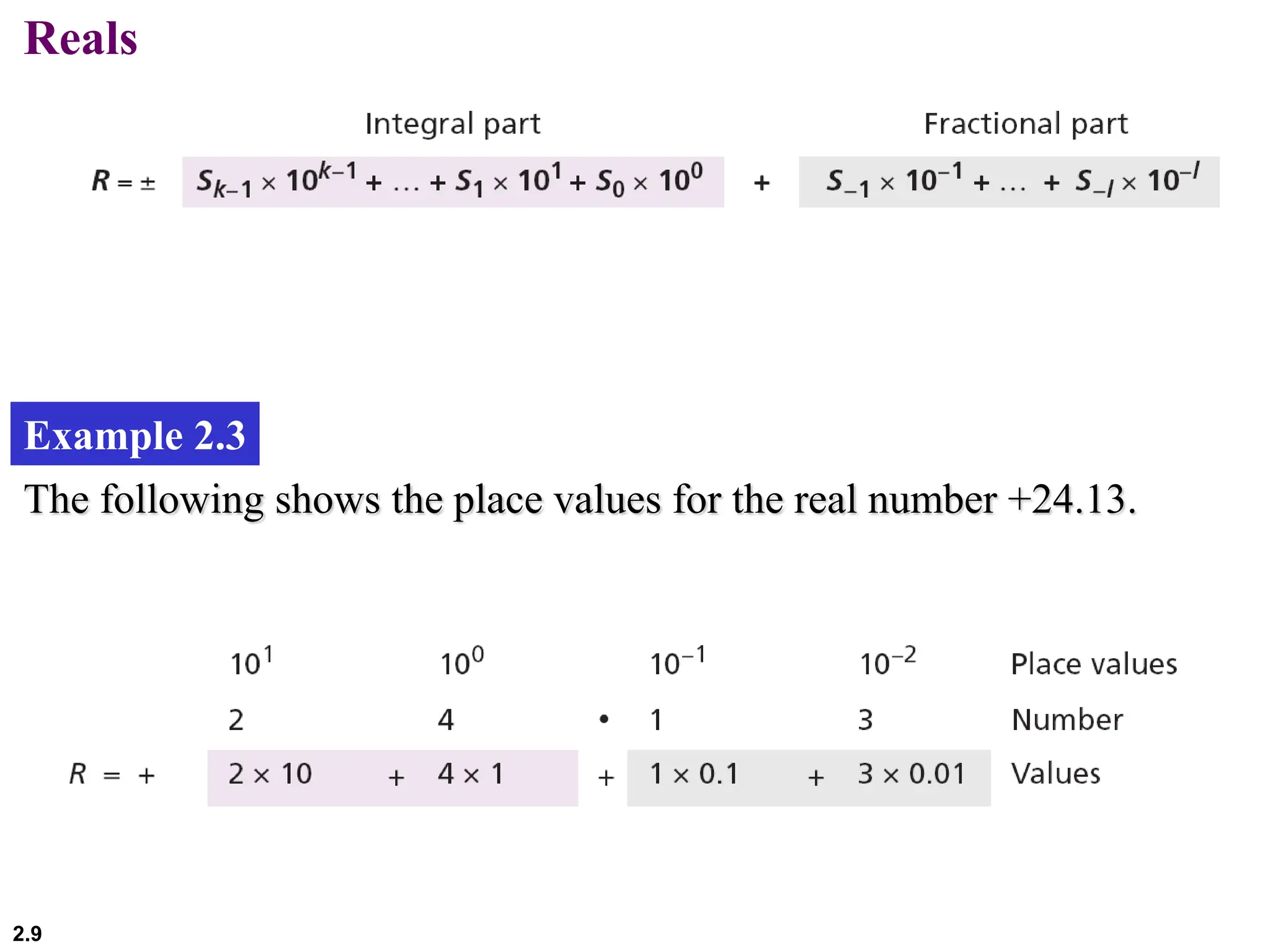 Number system and conversions between different number systems | PPT