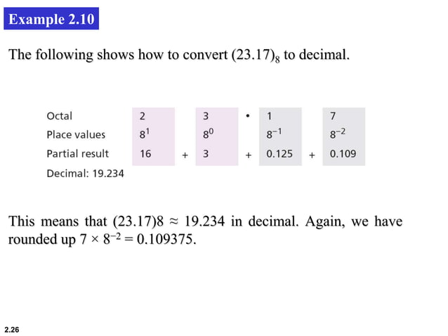 Number system and conversions between different number systems | PPT