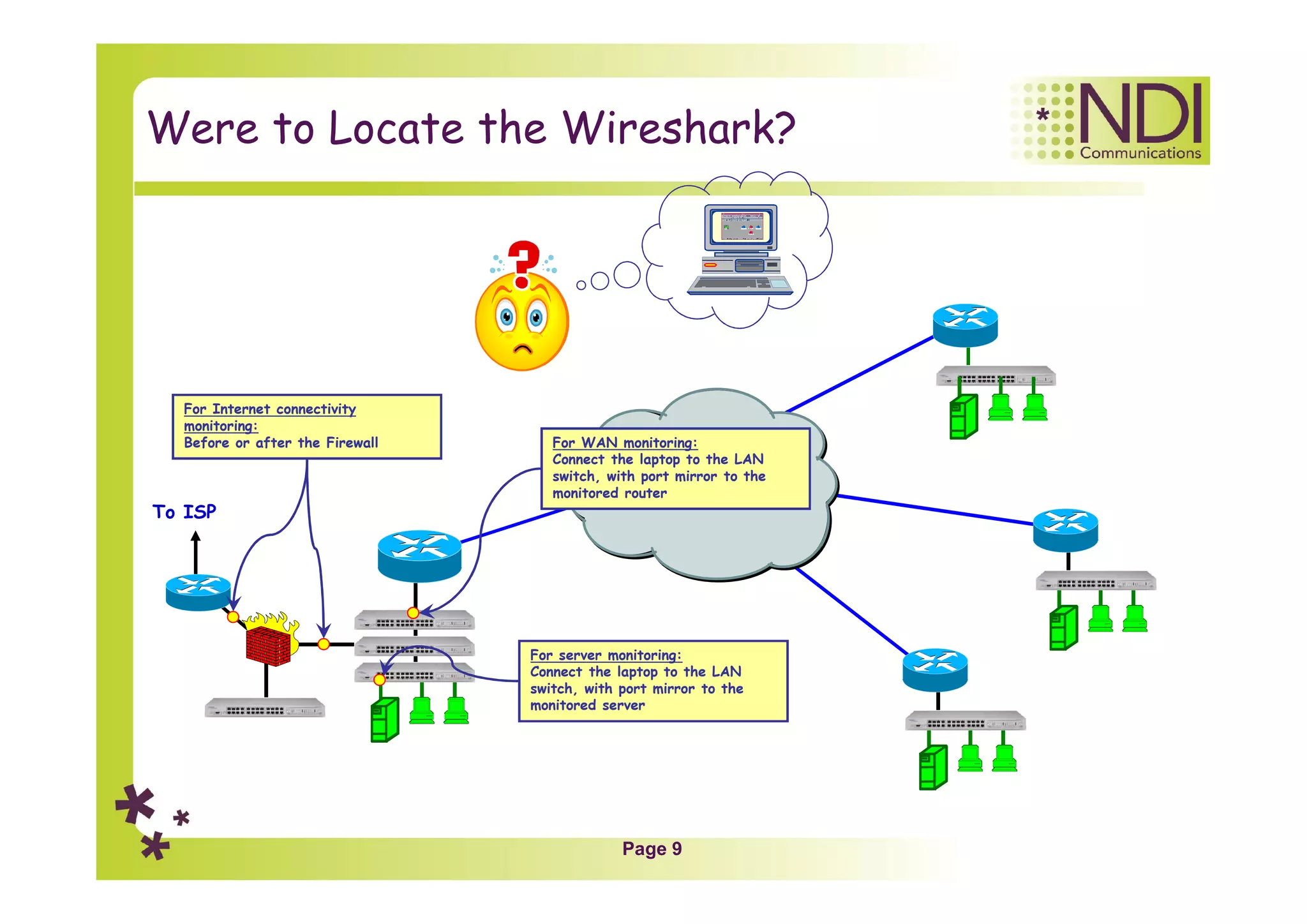 Wireshark course, Ch 02: Introduction to wireshark | PDF