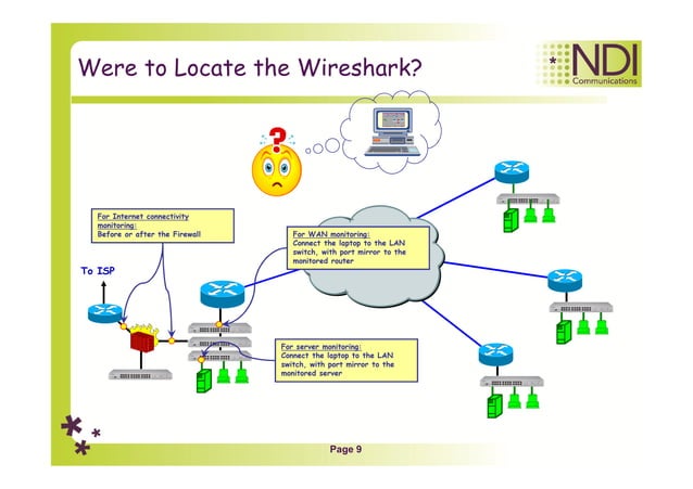 Wireshark course, Ch 02: Introduction to wireshark | PDF | Computer Networking | Computing