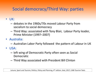 Ch-02-Lstppp-E4.pptx